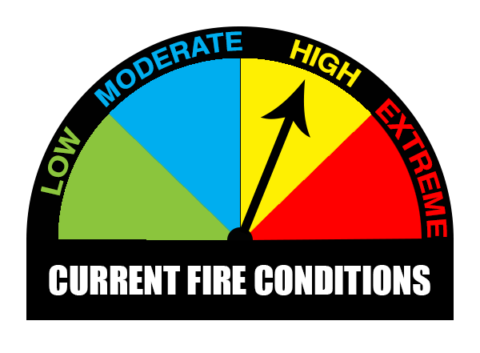 Current Fire Conditions | Western Lane Fire & EMS Authority